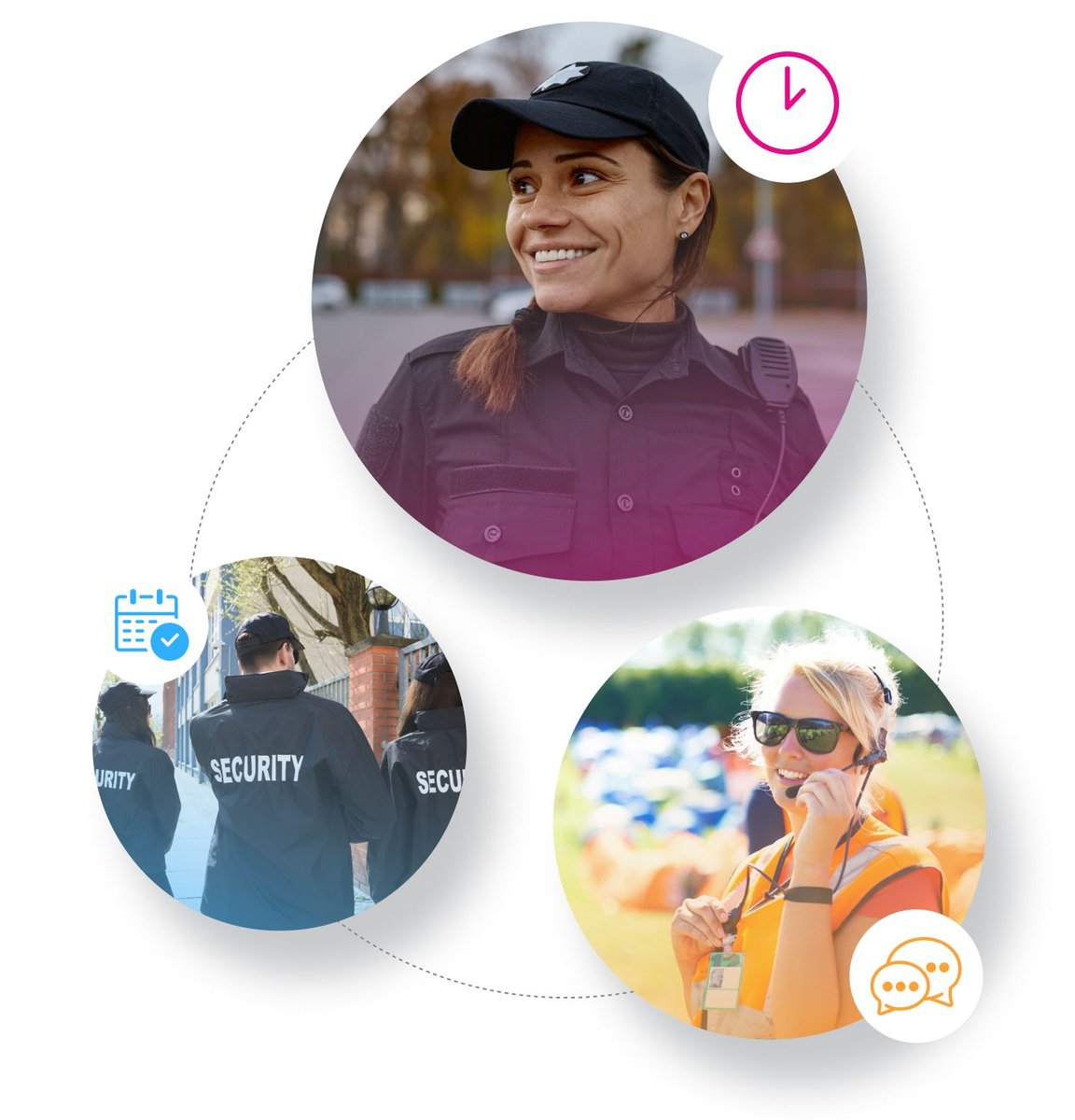 Security Workforce Management Software | Workstaff Scheduling App